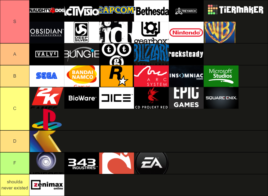 Game Studios/ Developers Tier List (Community Rankings) - TierMaker