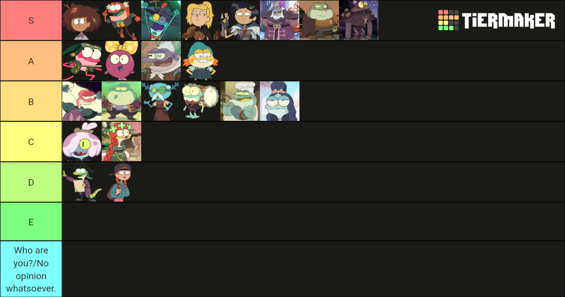 Amphibia Character Master Tier List (Community Rankings) - TierMaker