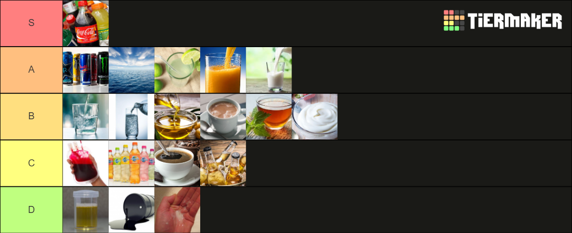 Types of liquids Tier List (Community Rankings) - TierMaker