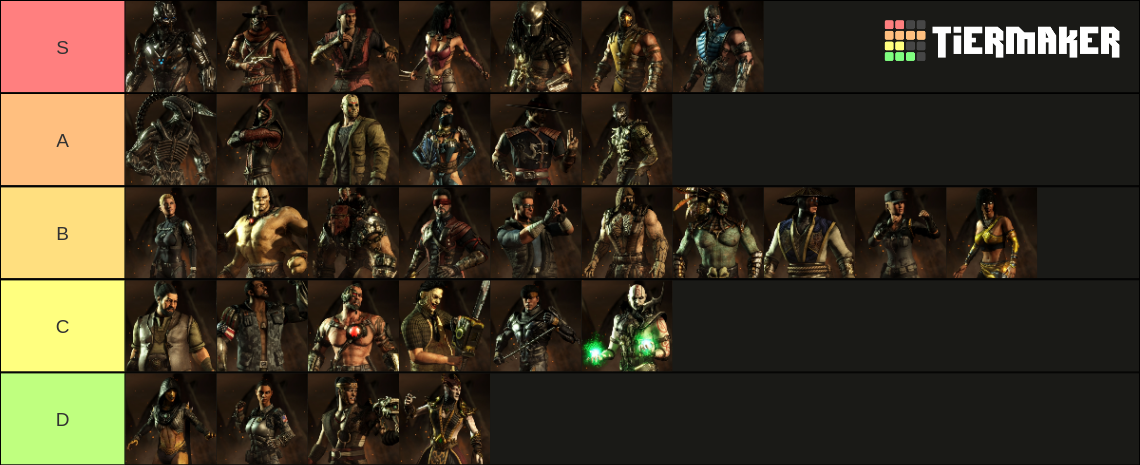 Mortal Kombat X Tier List (Community Rankings) - TierMaker