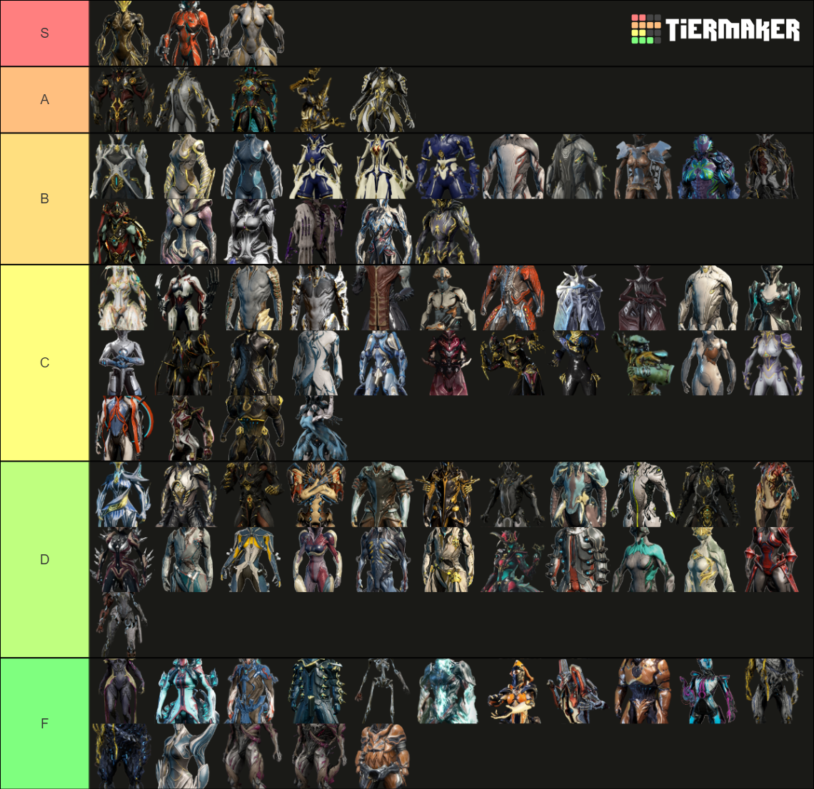 Warframe Feet Tierlist Tier List (Community Rankings) - TierMaker