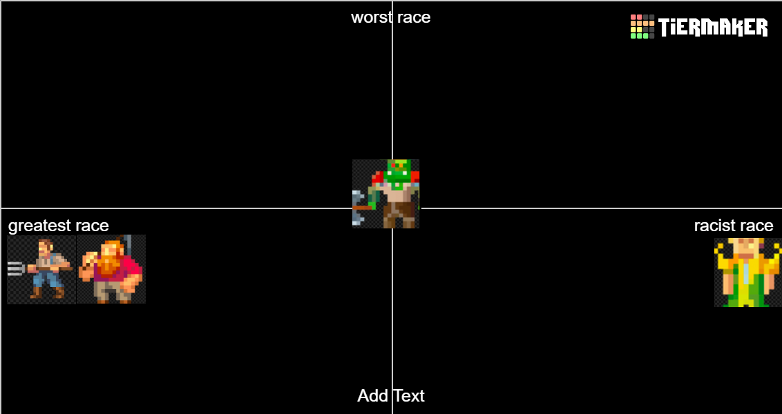 Worldbox Creatures Tier List (Community Rankings) - TierMaker