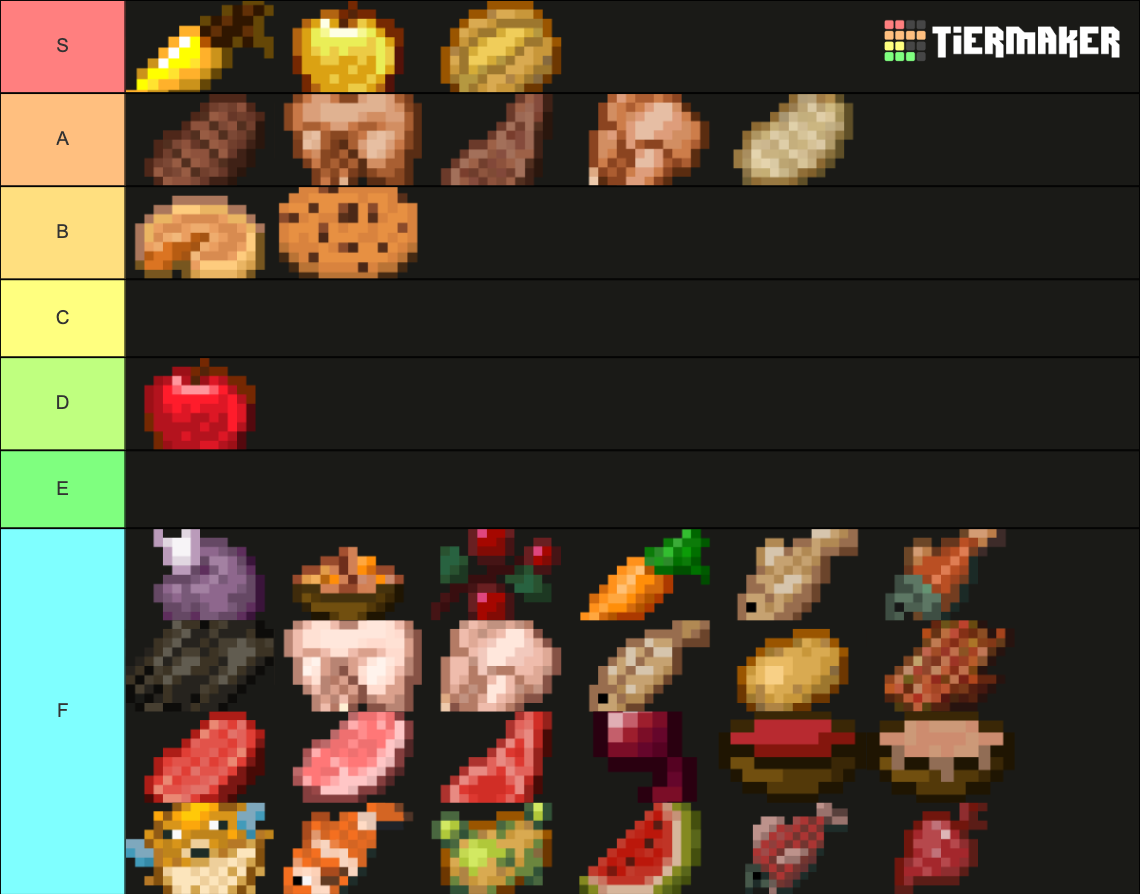 Minecraft Food Tier List (Community Rankings) - TierMaker