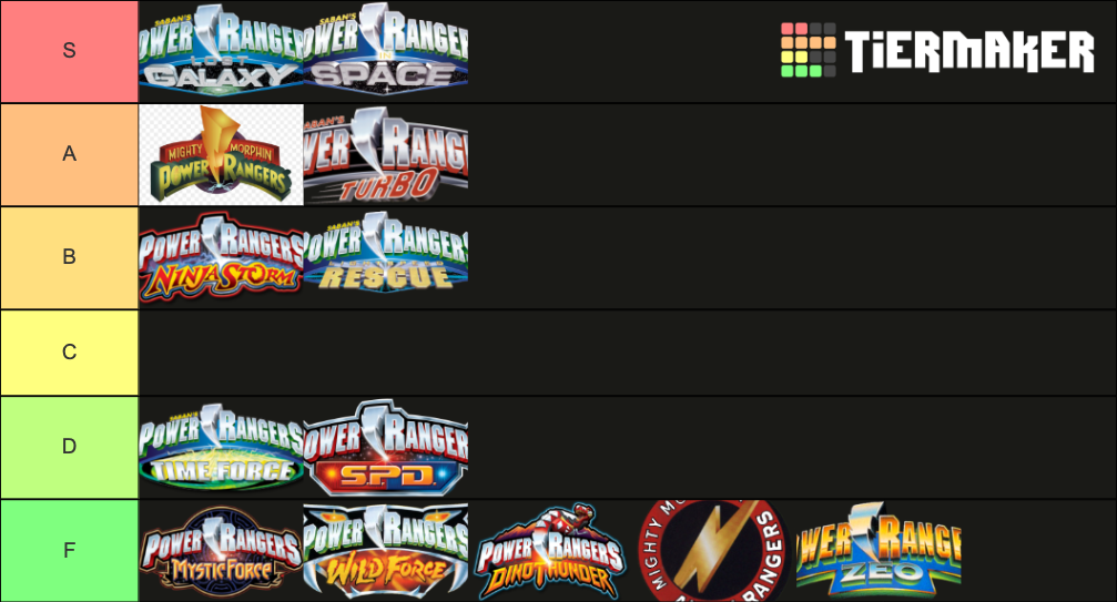 Power Rangers Seasons Tier List (Community Rankings) - TierMaker