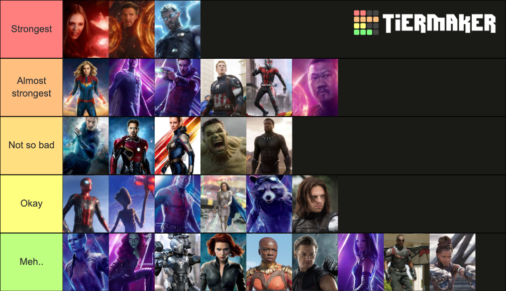 Strongest avengers Tier List (Community Rankings) - TierMaker