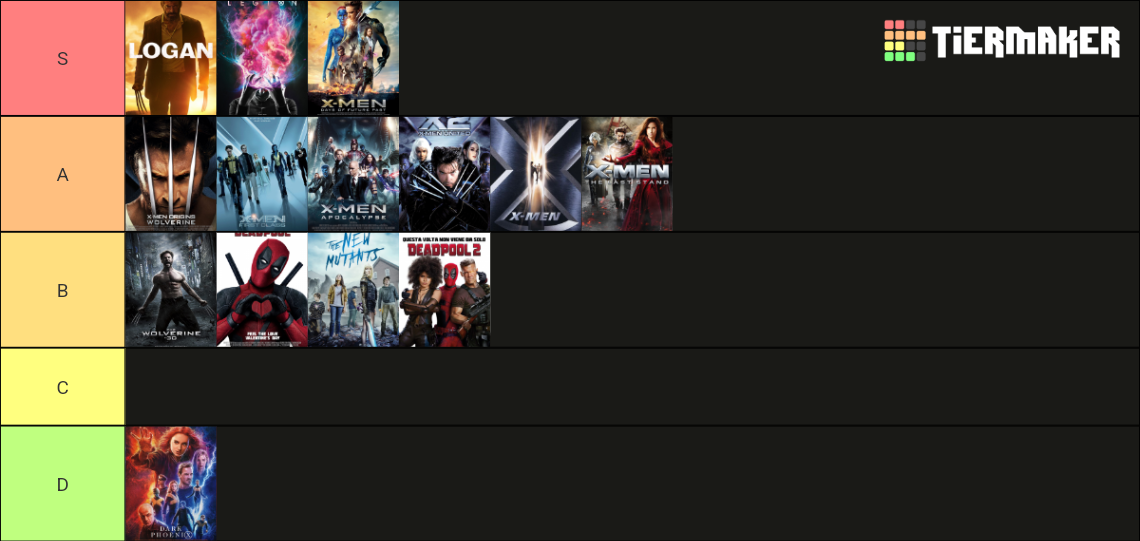 Every live action X-men movie and TV show Tier List (Community Rankings ...