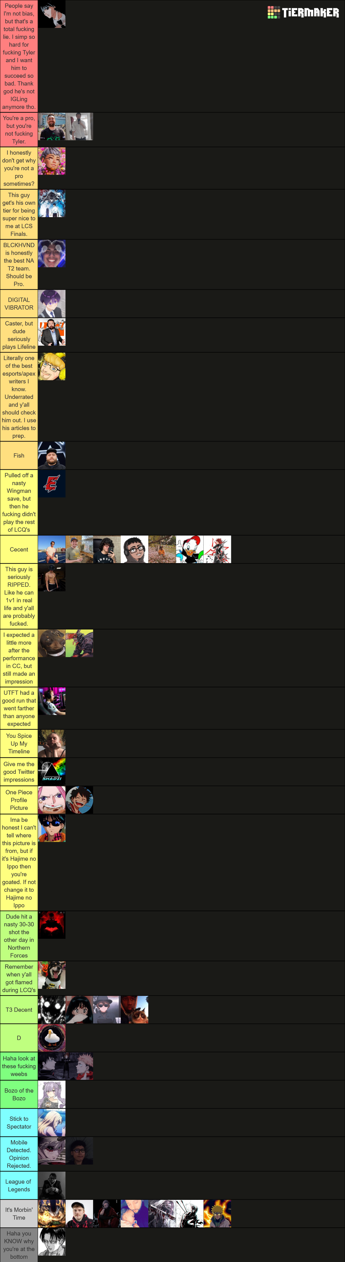 Zephyr's Apex Player Tier List (Community Rankings) - TierMaker