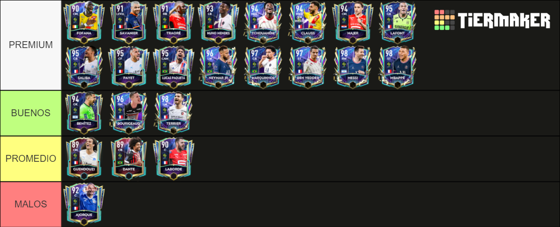 TOTS LIGUE 1 Tier List (Community Rankings) - TierMaker