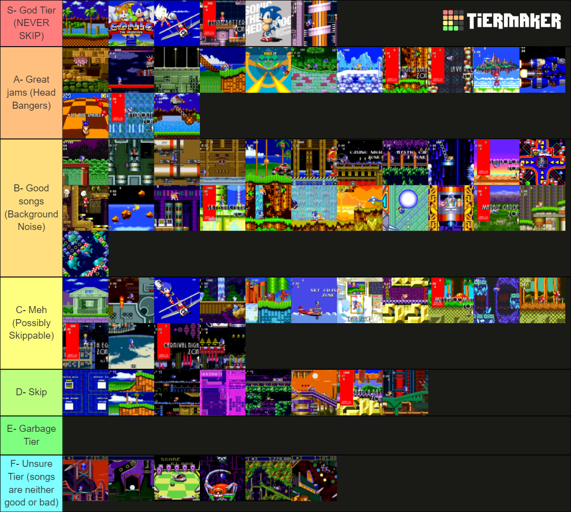 Classic Sonic OST (Sonic 1, 2, SS and S3&K) Tier List (Community ...