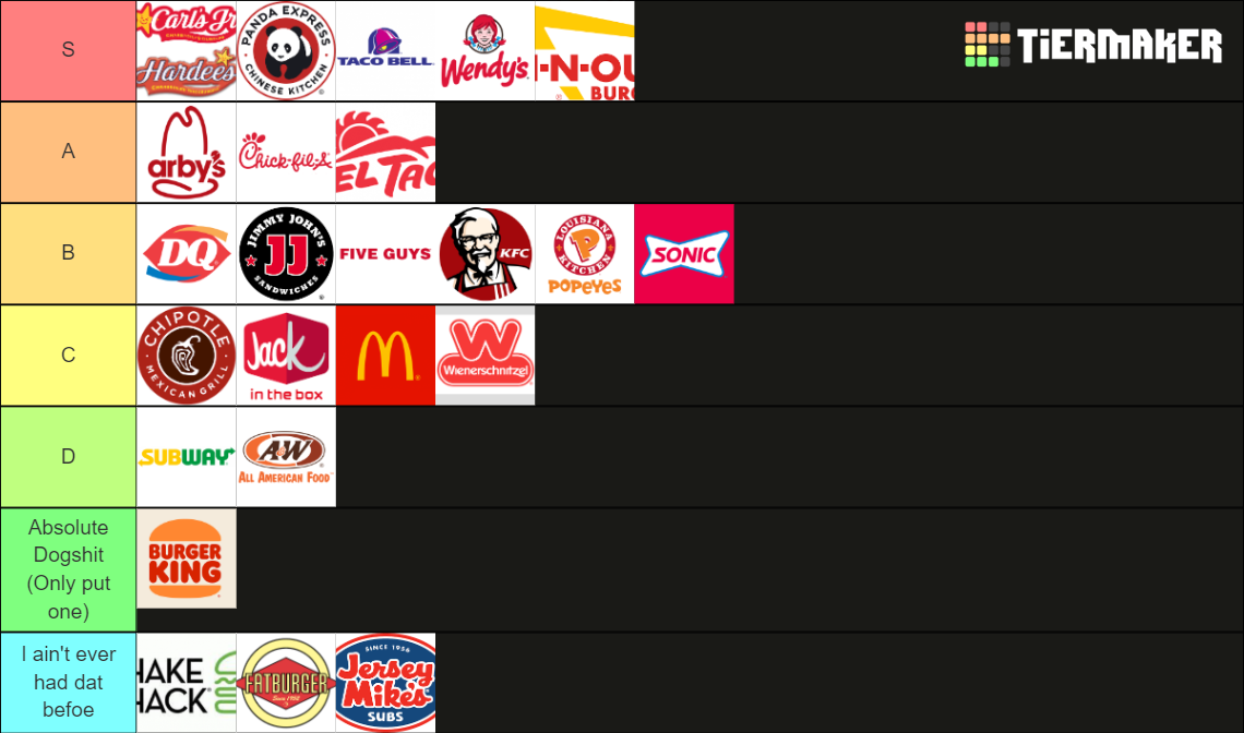 Fast Food Tier List (Community Rankings) - TierMaker