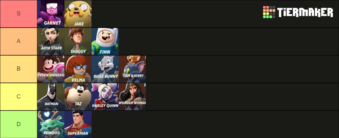 Multiversus Characters [Warner Bros] Tier List (Community Rankings) - TierMaker