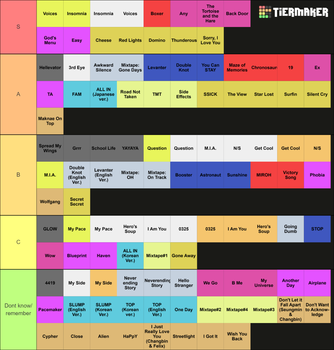 stray kids songs ranked (2021) Tier List (Community Rankings) - TierMaker