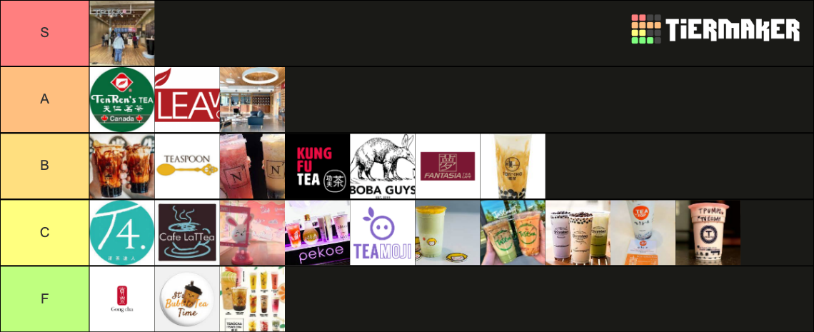 Boba Tier List Community Rankings Tiermaker 4573