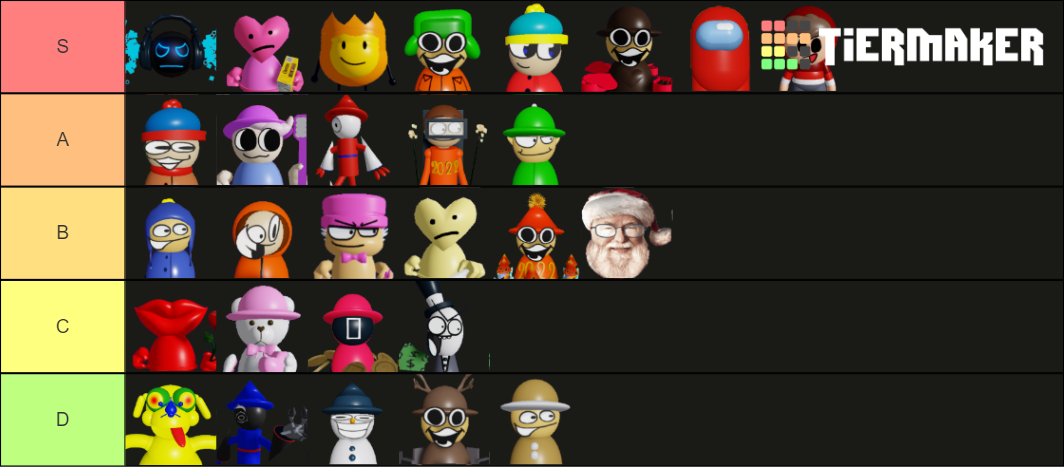 CRIDAB Event morphs Tier List (Community Rankings) - TierMaker