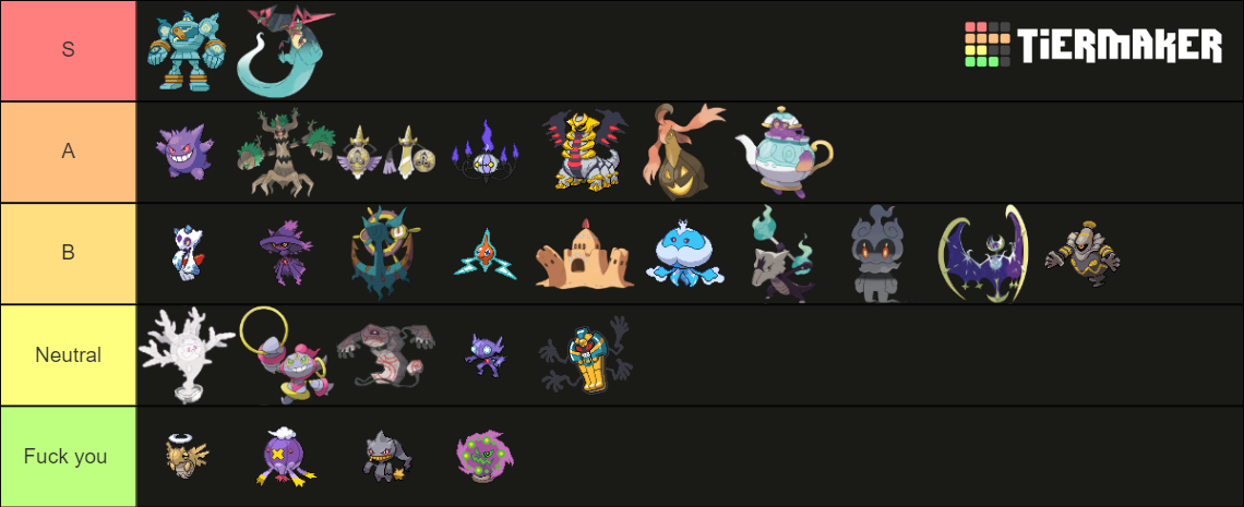 Final Evolution Ghost Type Ranking Gen1-8 Tier List (Community Rankings ...