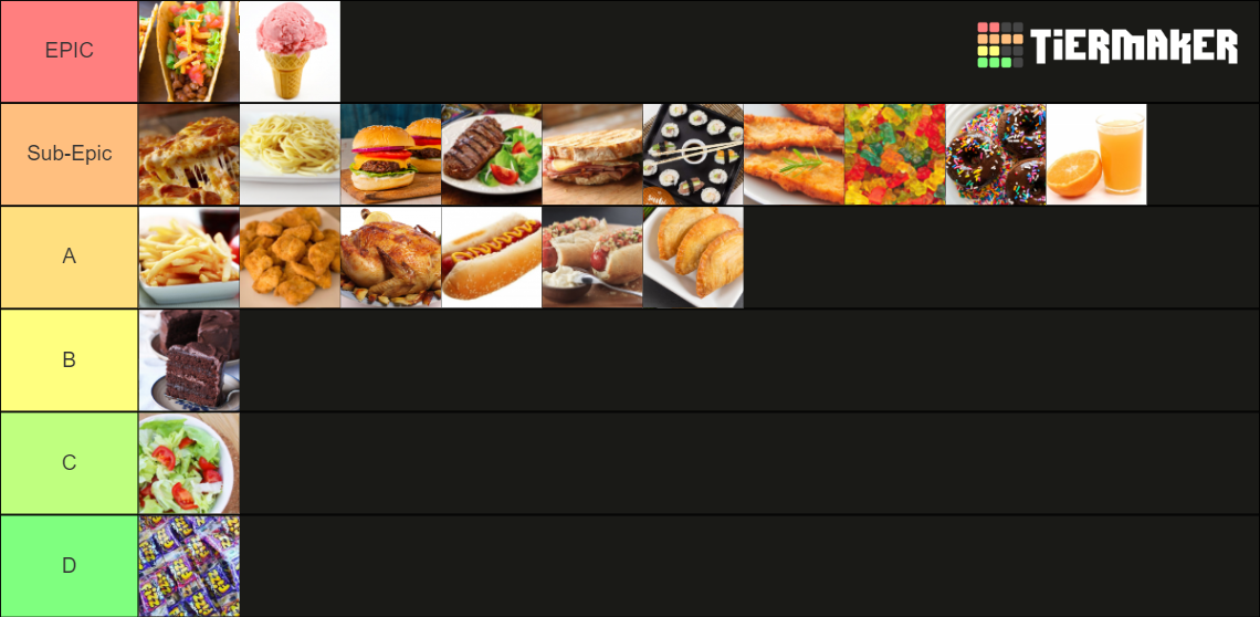 comida Tier List (Community Rankings) - TierMaker