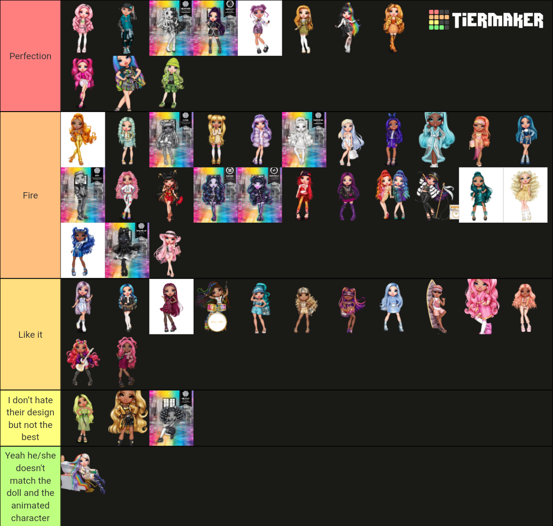 Rainbow High Characters Updated including Shadow High Tier List ...