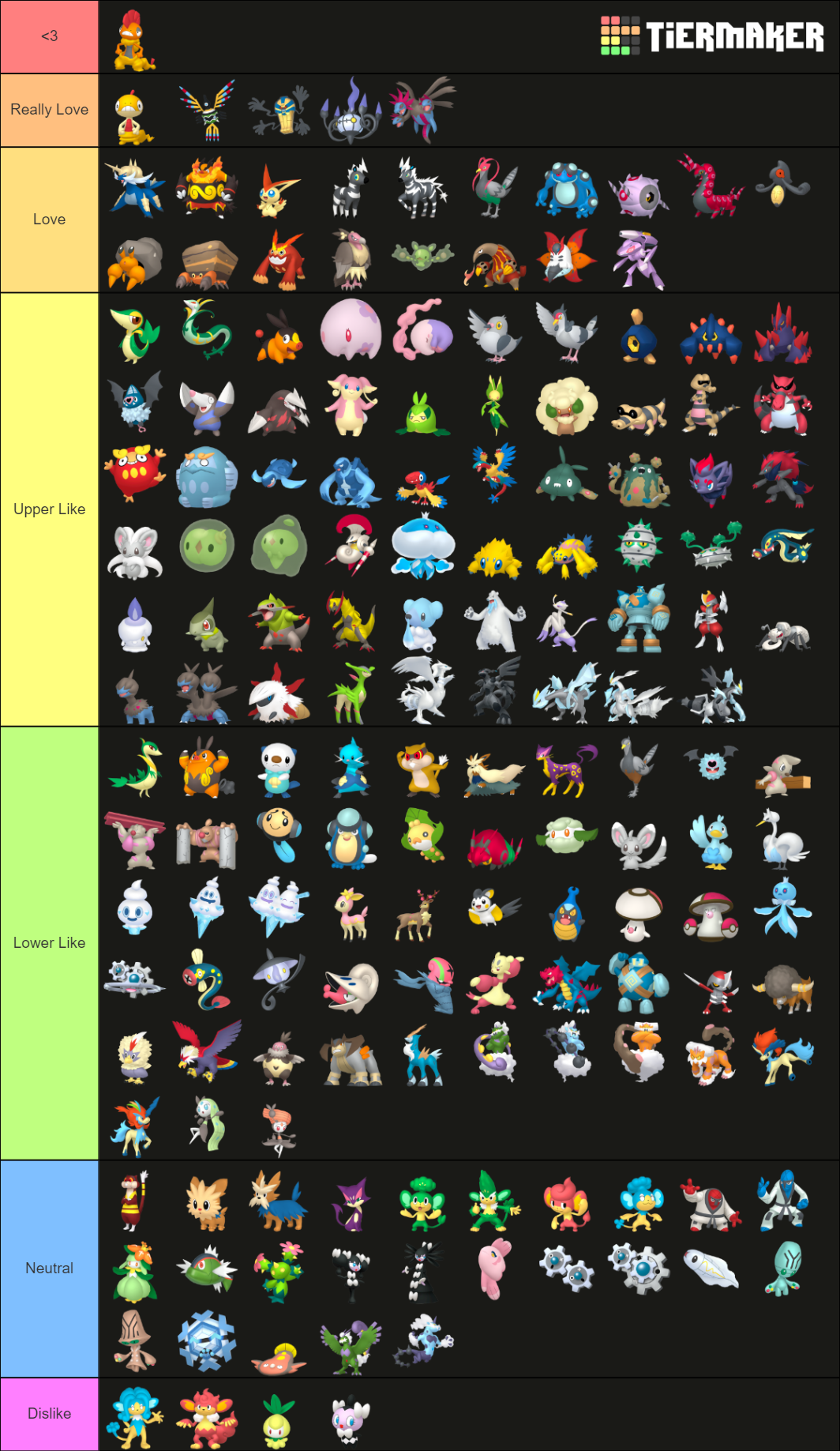 Pokemon Tier Gen 5 Tier List (Community Rankings) - TierMaker