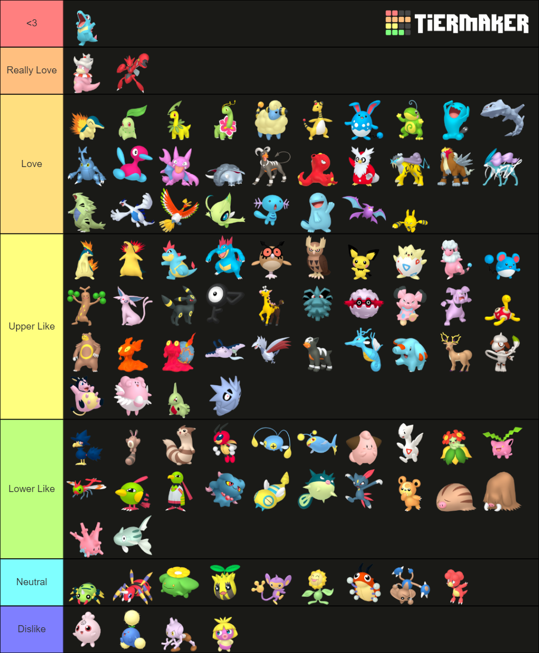 Pokemon Tiers Gen 2 Tier List (Community Rankings) - TierMaker