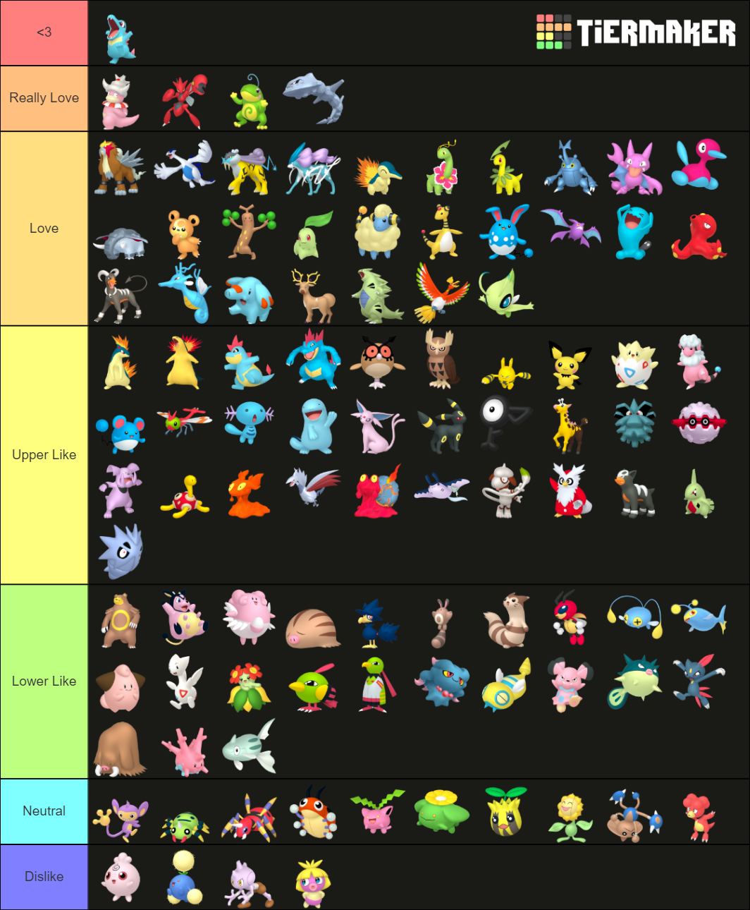 Pokemon Tiers Gen 2 Tier List (Community Rankings) - TierMaker