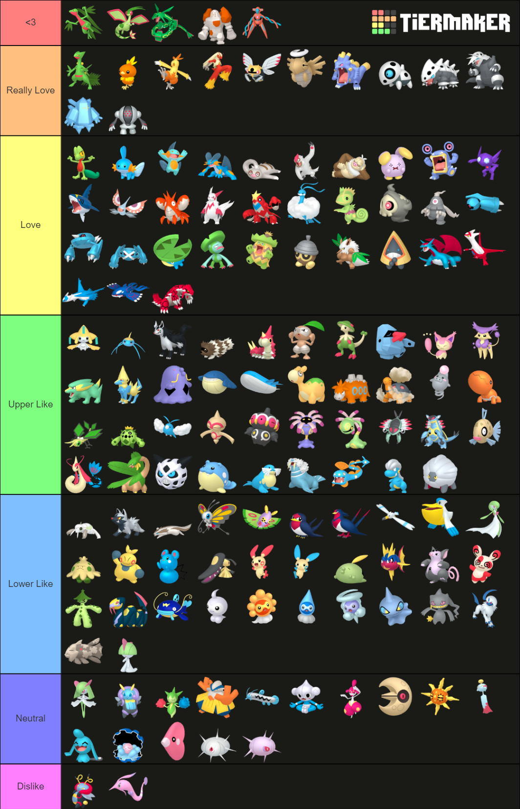 Pokemon Tiers (Gen. 3) Tier List (Community Rankings) - TierMaker