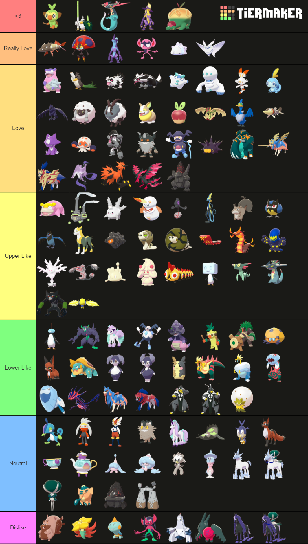 Pokemon Tiers Gen 8 Tier List (Community Rankings) - TierMaker