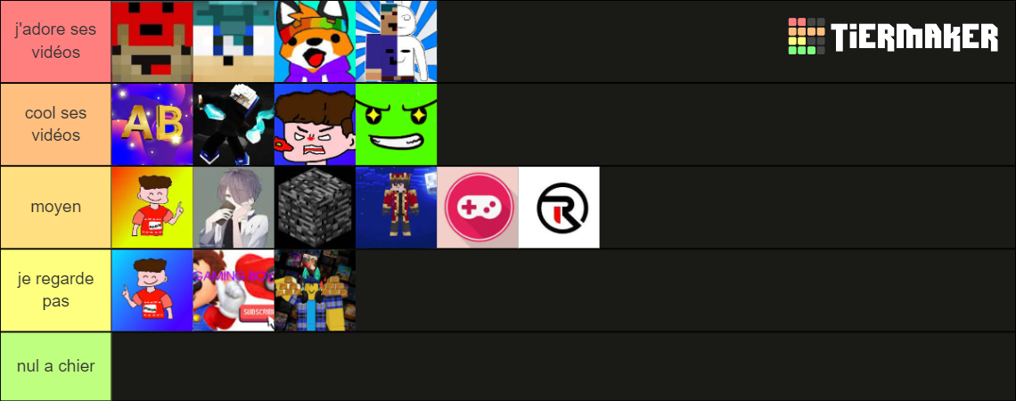 mes potes yt Tier List (Community Rankings) - TierMaker