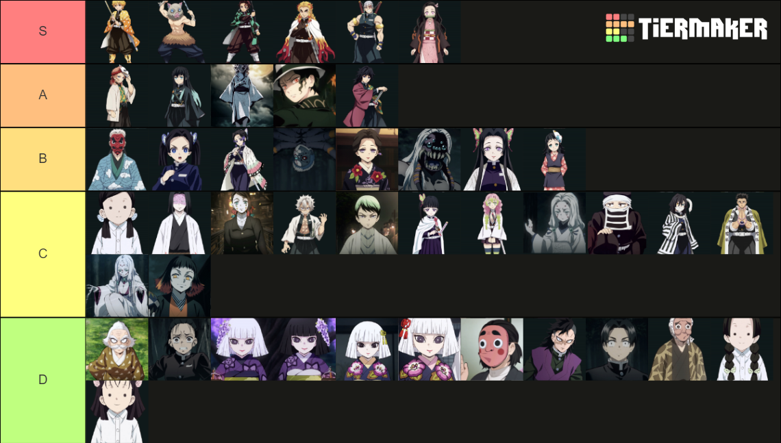 Demon Slayer Characters Tier List (Community Rankings) - TierMaker