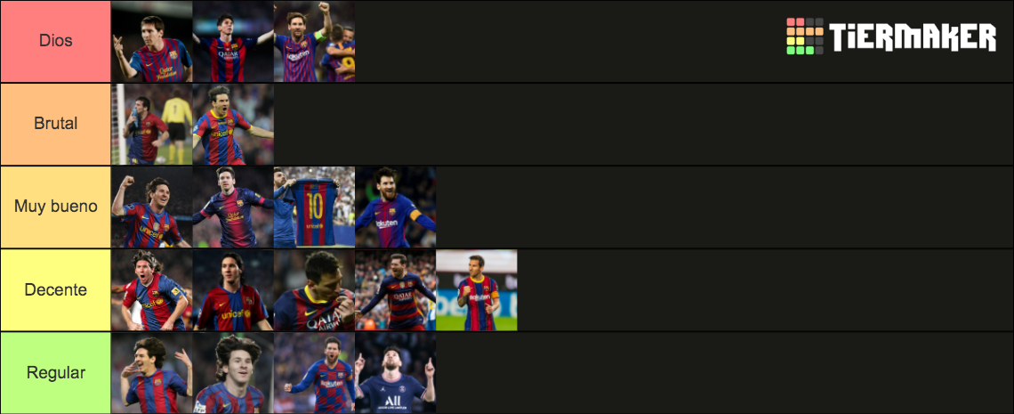 Lionel Messi versions Tier List (Community Rankings) - TierMaker