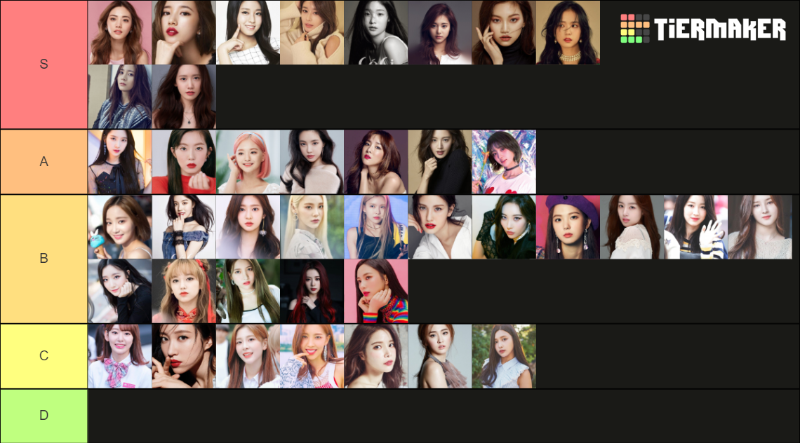 Kpop Girl Group Visuals (alot of groups) Tier List (Community Rankings ...