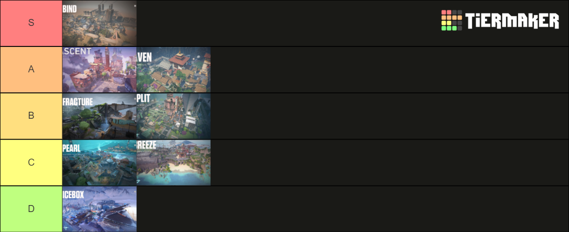 Valorant Maps (Updated) Tier List (Community Rankings) - TierMaker