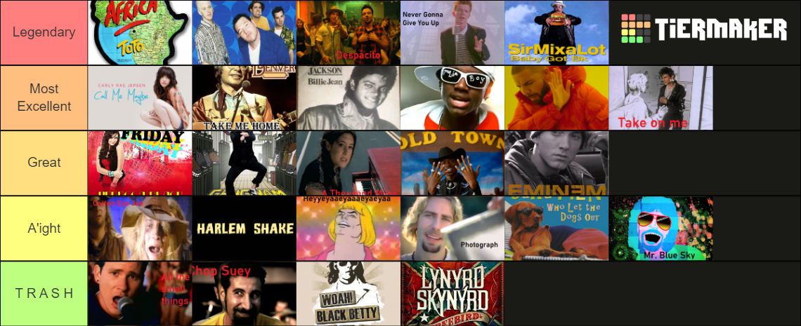 Greatest Meme Songs Tier List (Community Rankings) - TierMaker