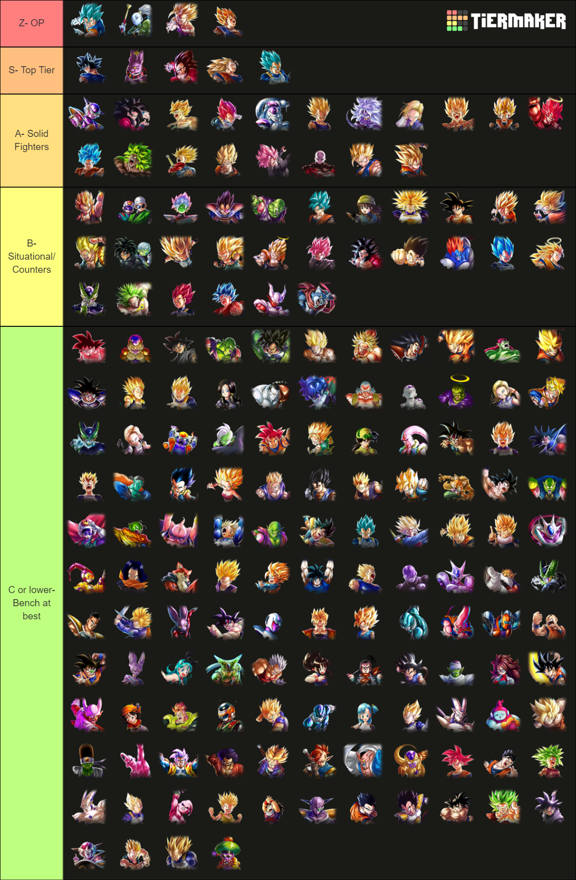 Dragon Ball Legends Sp Units Tier List Community Rankings Tiermaker