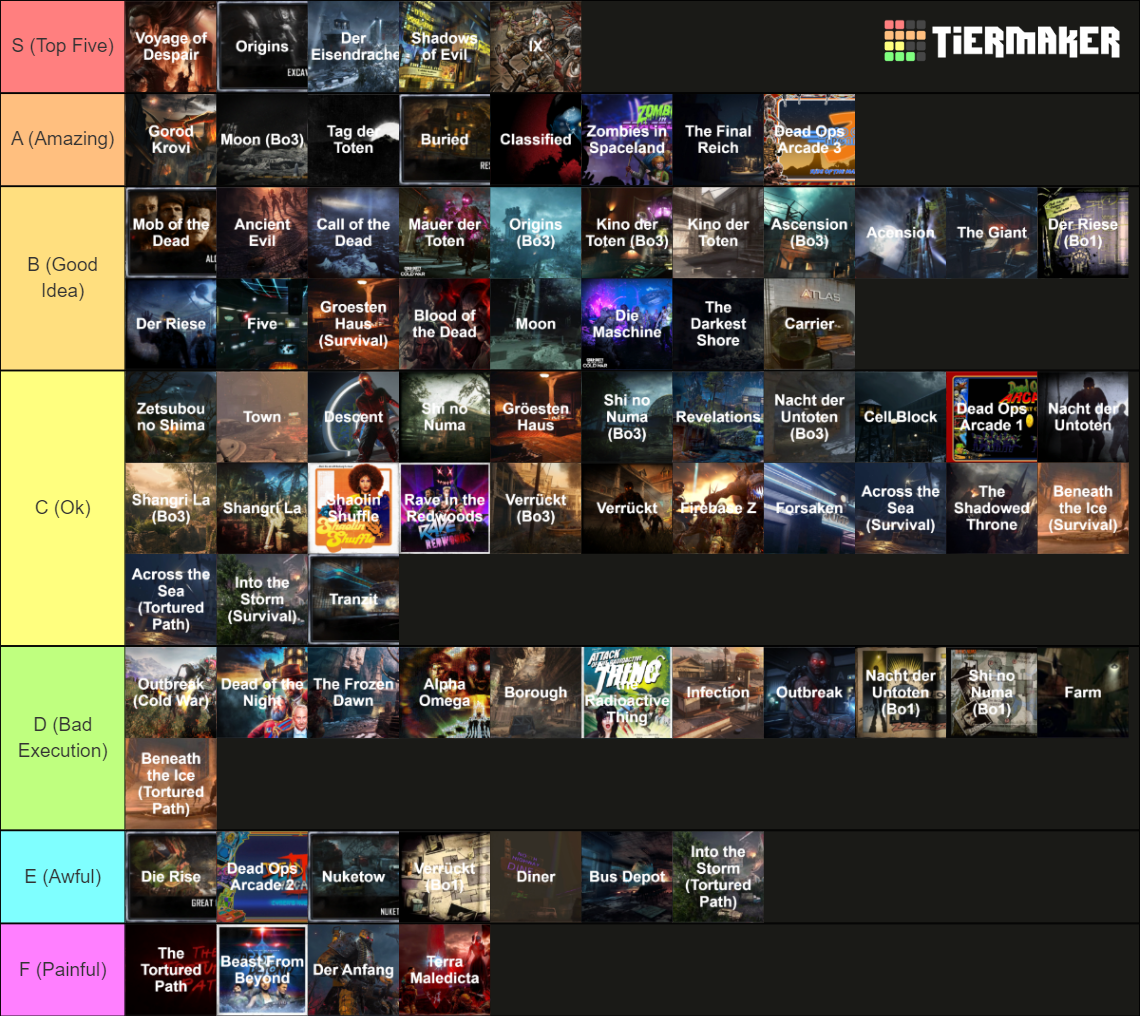 Cod Zombies Stanley557 Tier List (Community Rankings) - TierMaker