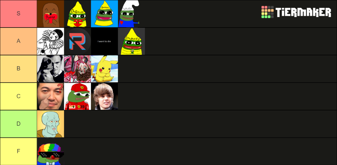 NYMN VIP TIER LIST Tier List (Community Rankings) - TierMaker