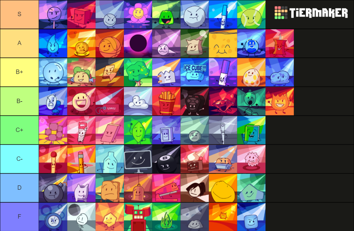BFB Tiermaker Polysided-Styled Icons Maker Tier List (Community Rankings) - TierMaker