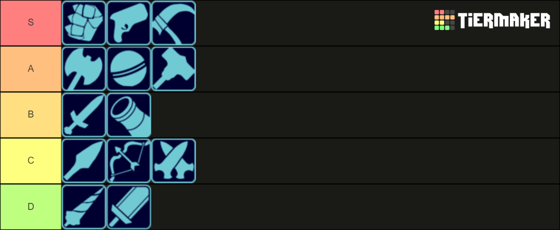 Brawlhalla All Weapons Tier List (Community Rankings) - TierMaker