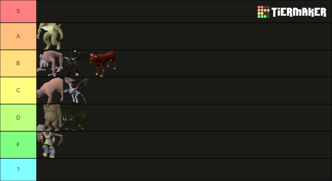 Runescape Slayer Tasks (OSRS) Tier List (Community Rankings) - TierMaker