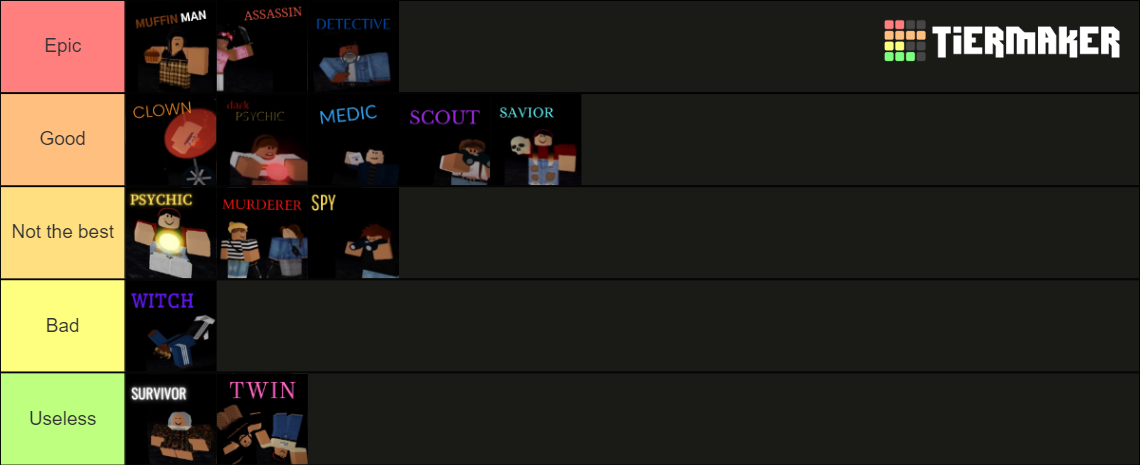 All Flicker Roles - UPDATED Tier List (Community Rankings) - TierMaker