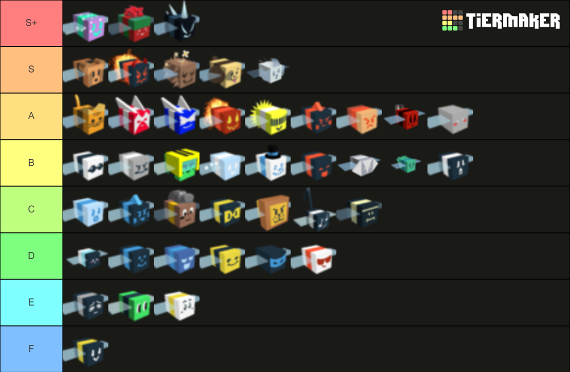Bee Swarm Simulator Bee Tier List (Community Rankings) - TierMaker