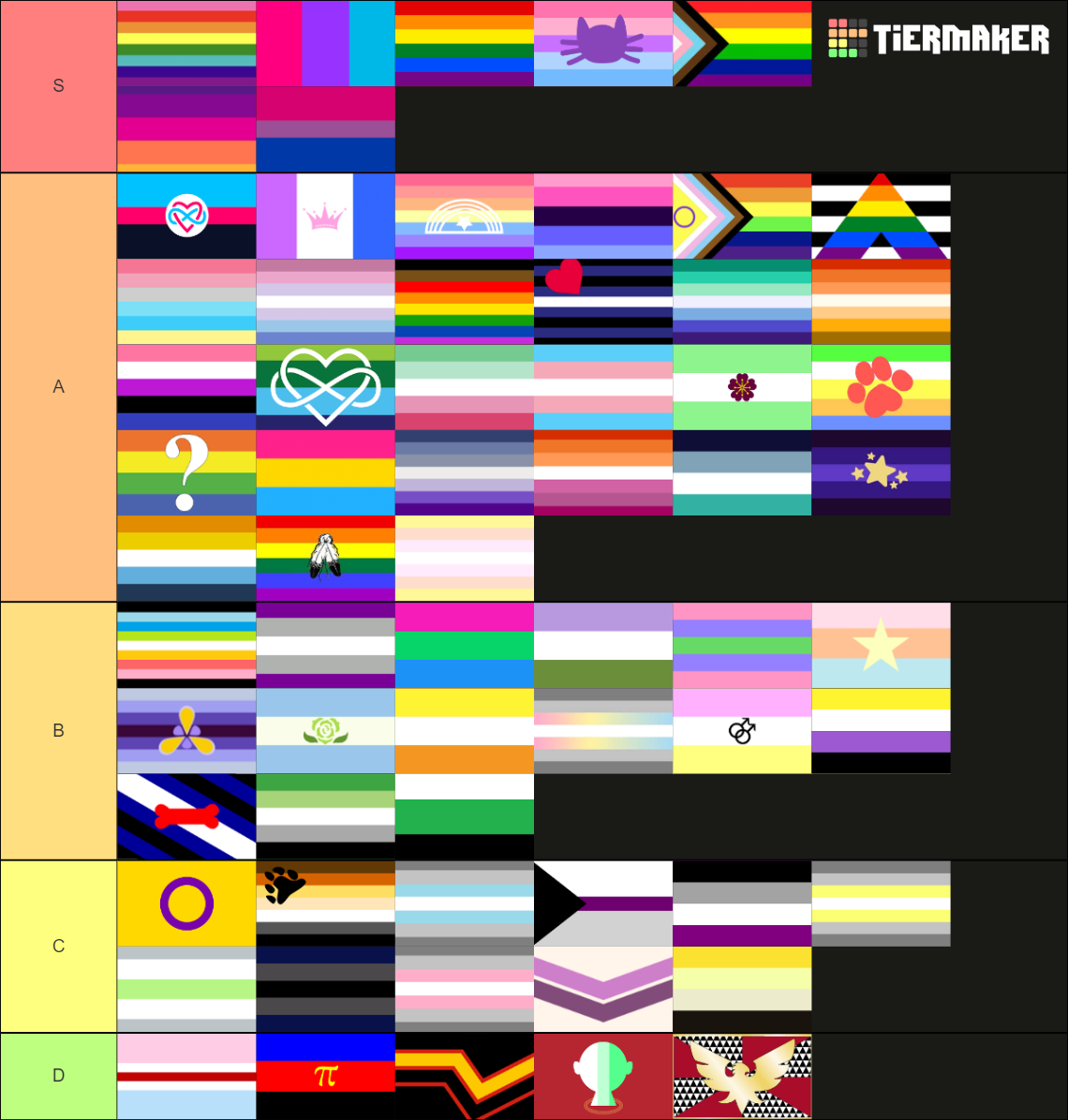 every pride flag Tier List (Community Rankings) - TierMaker