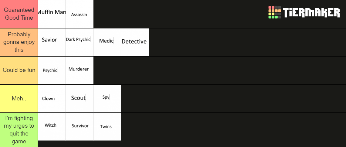 FLICKER: Fun factor of roles Tier List (Community Rankings) - TierMaker