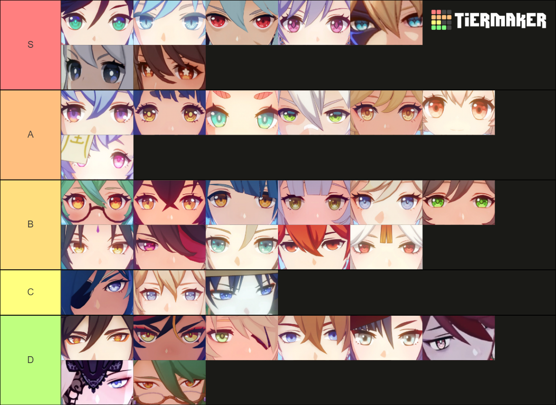 Genshin Impact Charact Eyes Tier List (Community Rankings) - TierMaker