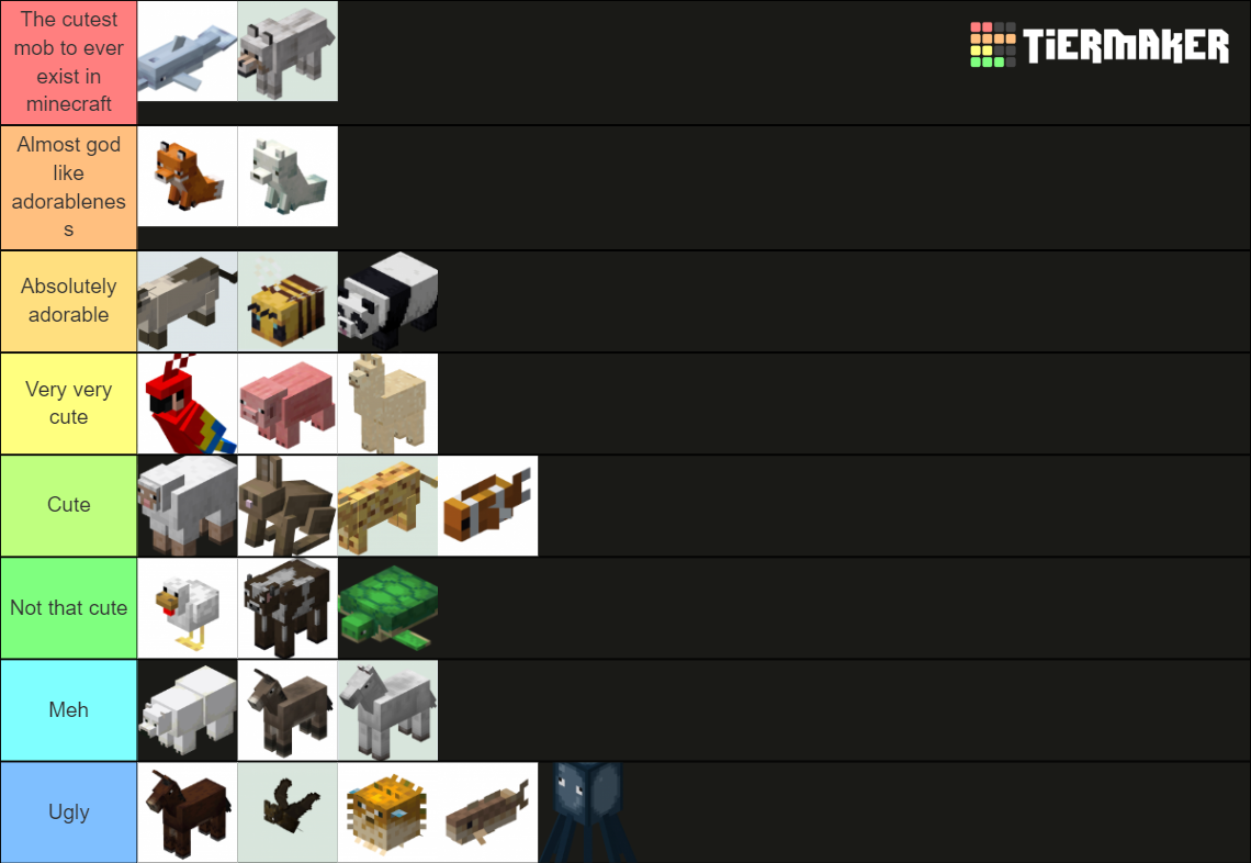 Minecraft Animals (cutest to ugliest) Tier List (Community Rankings ...