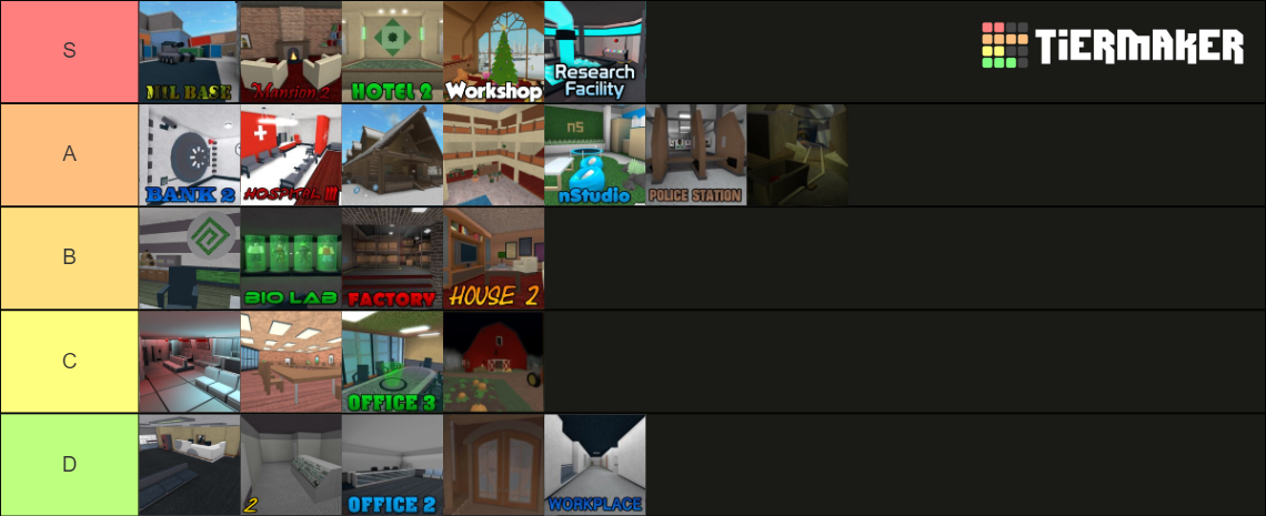 Murder Mystery 2 Maps Tier List (Community Rankings) - TierMaker
