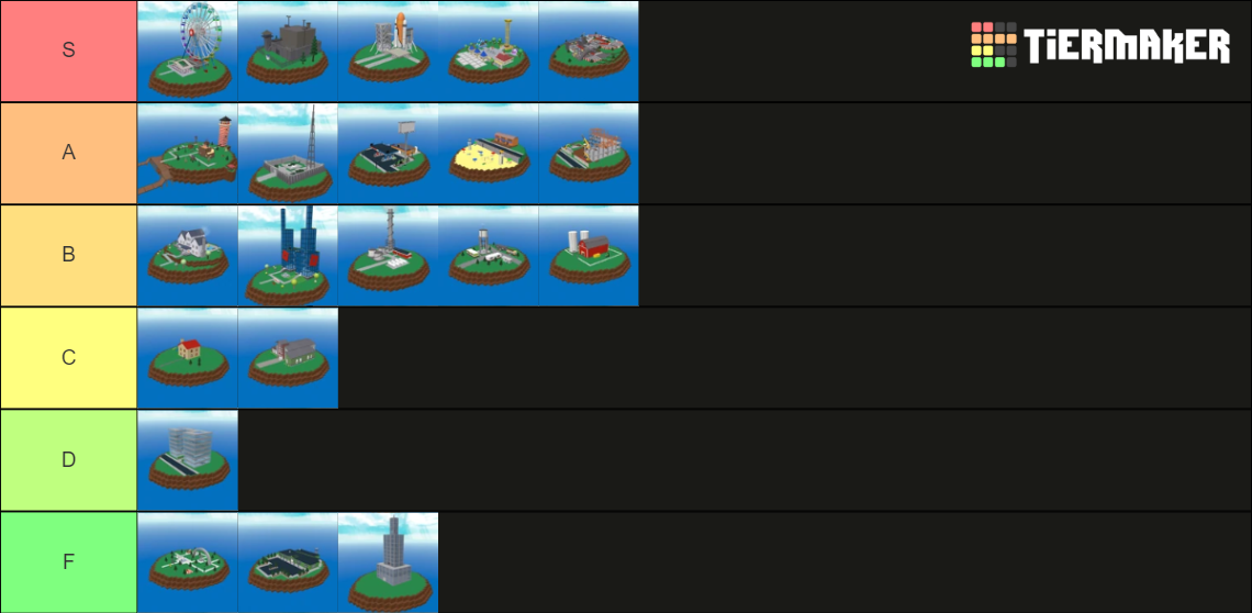 Natural Disaster Survival Maps Tier List (Community Rankings) - TierMaker
