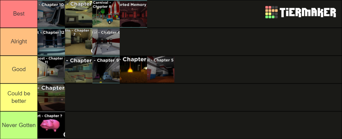 Rate BOOK 1 Roblox Piggy chapters Tier List (Community Rankings ...