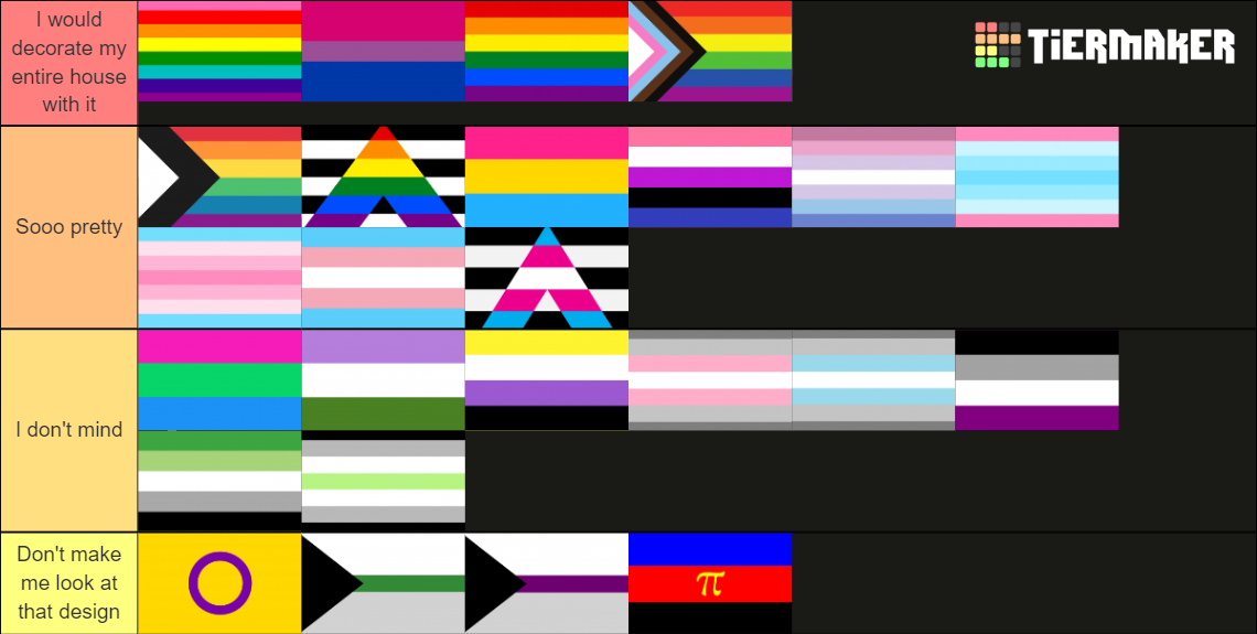Pride Flags ranked by looks Tier List (Community Rankings) - TierMaker