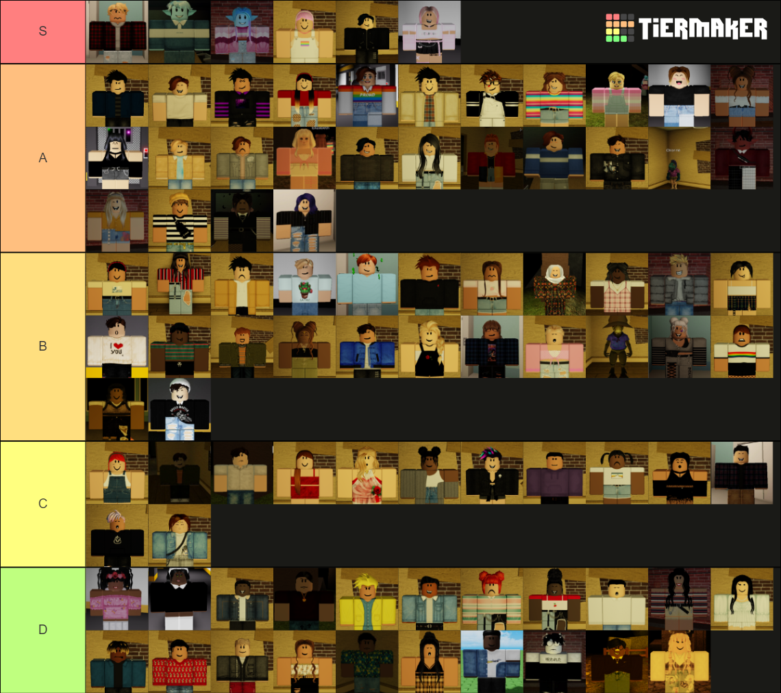 Roblox Flicker characters (as of Feb 16th 2021) Tier List (Community ...