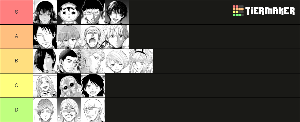Tomodachi Game Tier List (Community Rankings) - TierMaker
